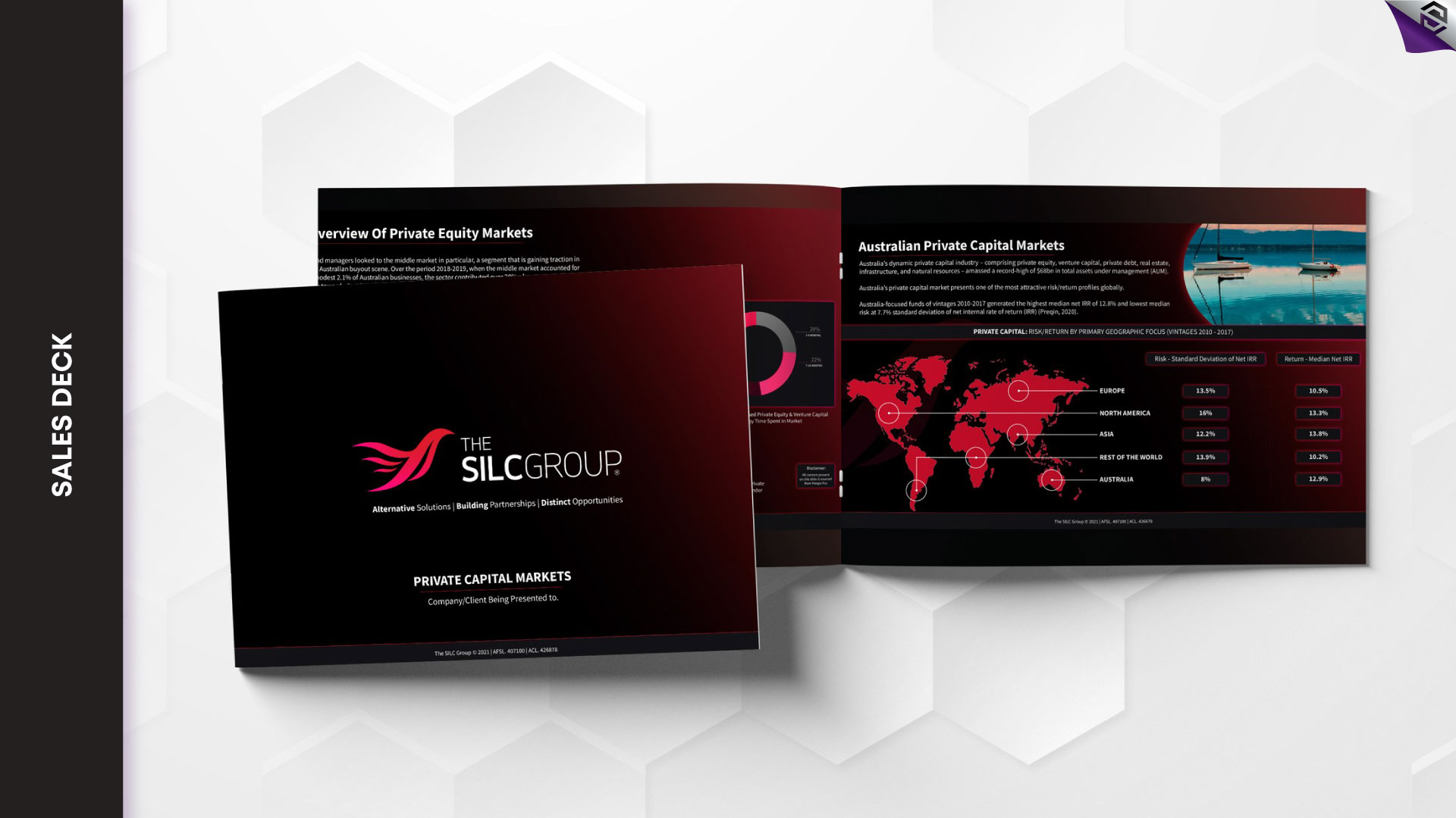 SILC Group - Surreal Arabia